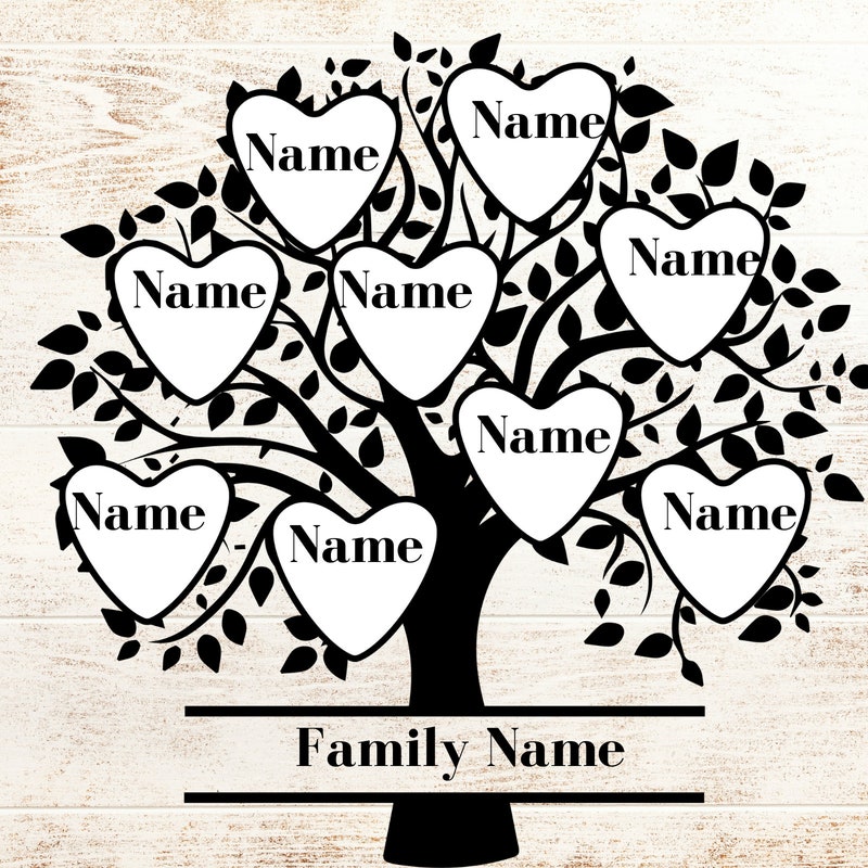 Family Tree Svg - Etsy