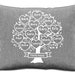 Family Tree Svg 13 Members, Family Heart Tree Svg, Family Reunion Svg ...