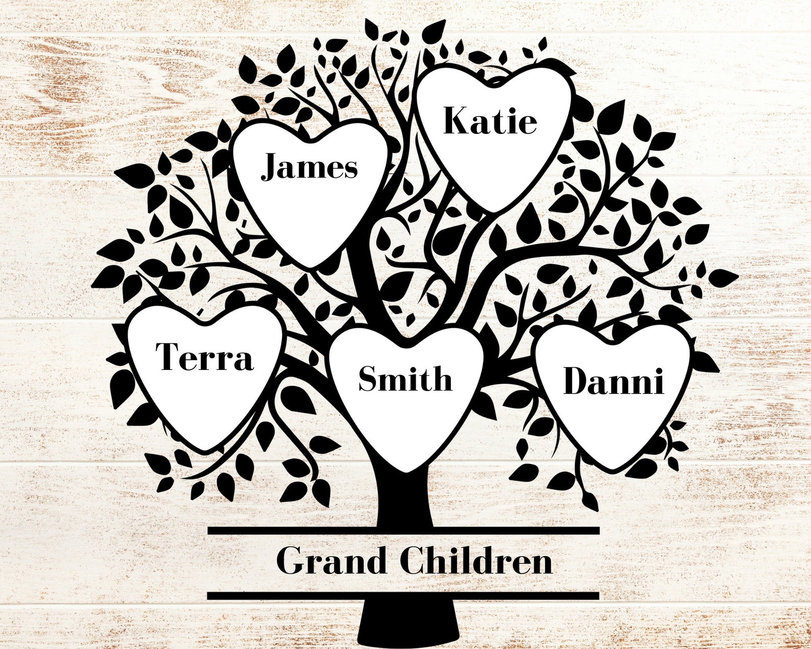 Family Tree 5 Member Svg Family Reunion Svg Custom Family | Etsy