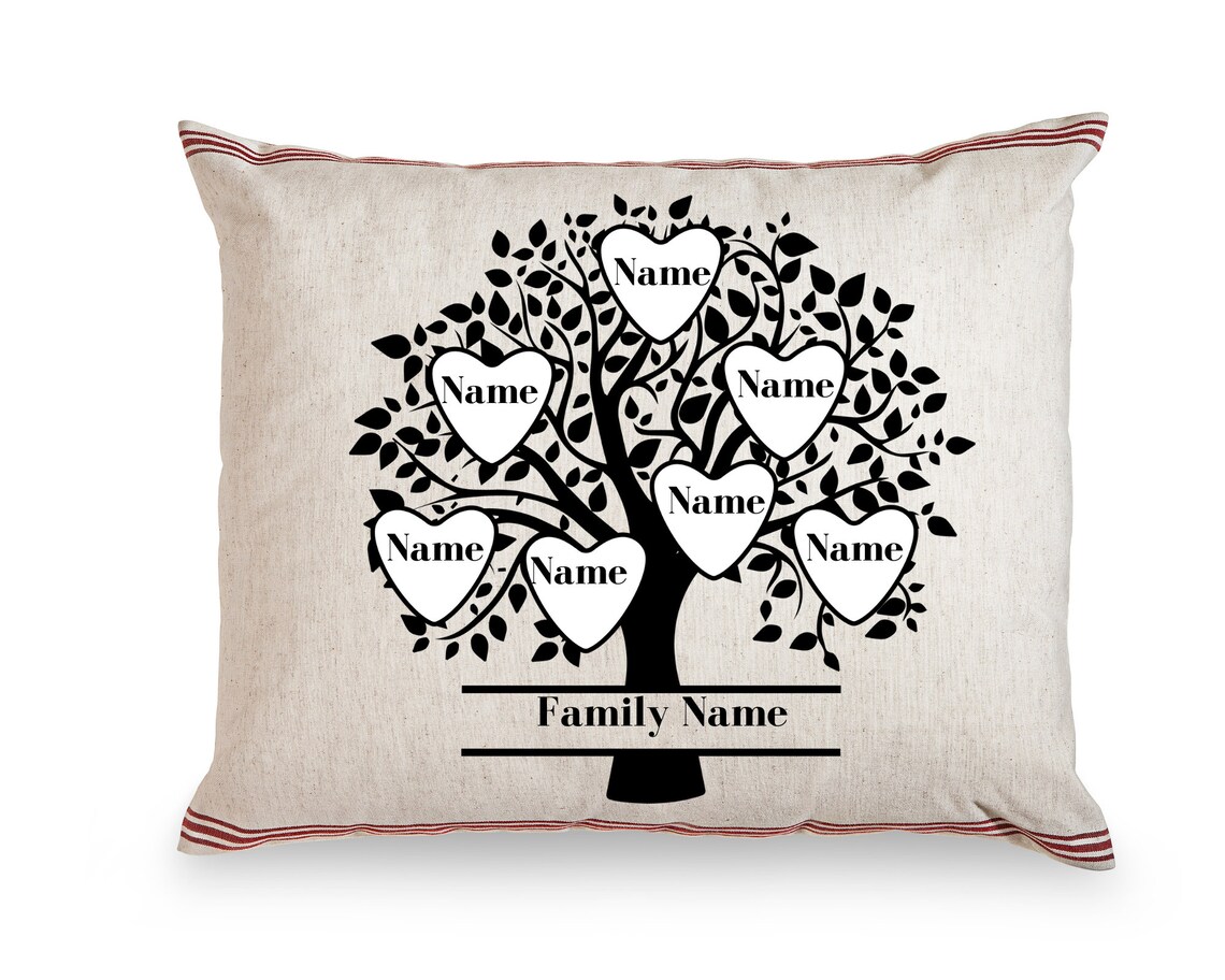 Family Tree Svg 7 Members, 7 Person Family Tree Png, Family Reunion Svg ...