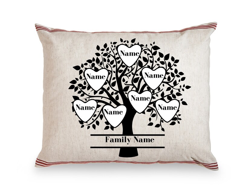 Family Tree Svg 7 Members, 7 Person Family Tree Png, Family Reunion Svg ...
