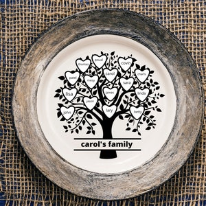 15 People Family Tree Svg, Family Reunion Svg, Custom Family Tree Svg ...