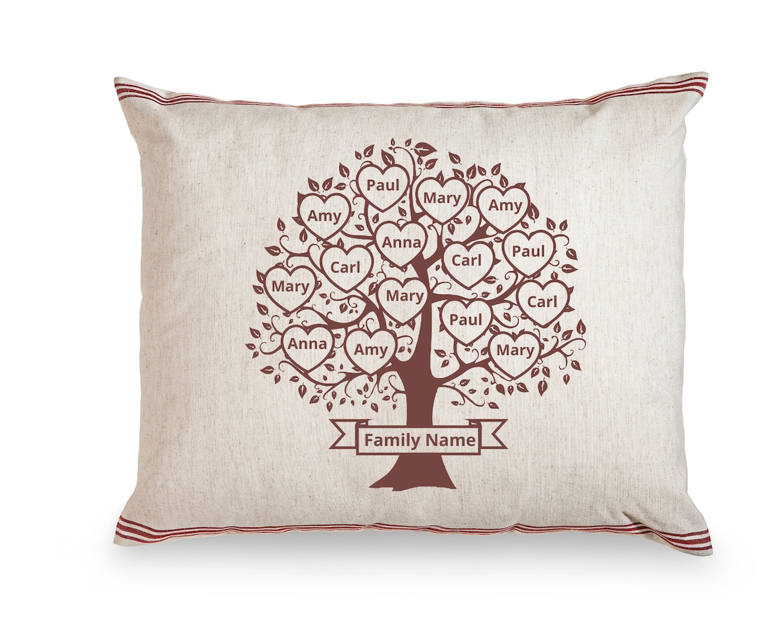 15 People Family Tree Svg, Family Tree Svg 15 Members, 15 Heart Tree ...