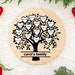 15 People Family Tree Svg, Family Reunion Svg, Custom Family Tree Svg ...