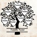 Family Tree Svg 7 Members, 7 Person Family Tree Png, Family Reunion Svg ...