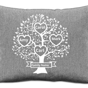 Family Tree Svg 4 Members, 4 Family Member Tree, Family Heart Tree Svg ...