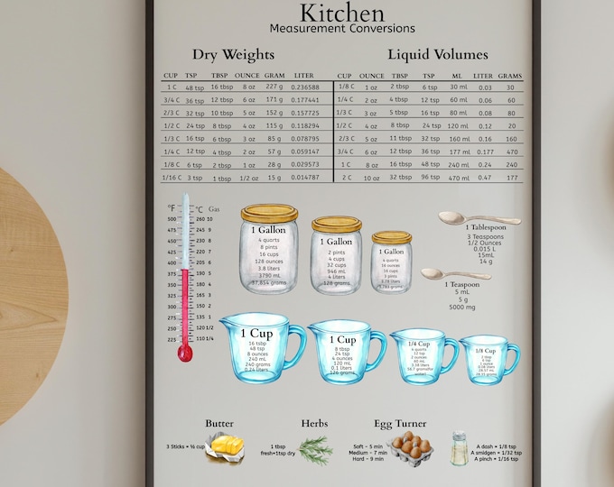 Kitchen Conversion Chart SVG Printable Cooking Conversion Kitchen SVG ...