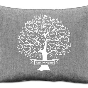 15 People Family Tree Svg, Family Tree Svg 15 Members, 15 Heart Tree ...