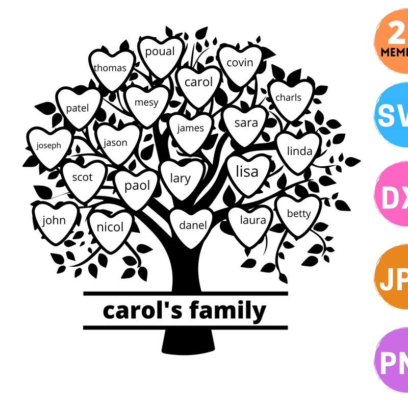 Family Name Svg - Etsy