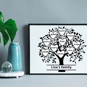 Family Tree 10 Member Svg, Family Reunion Svg, Custom Family Tree Svg ...