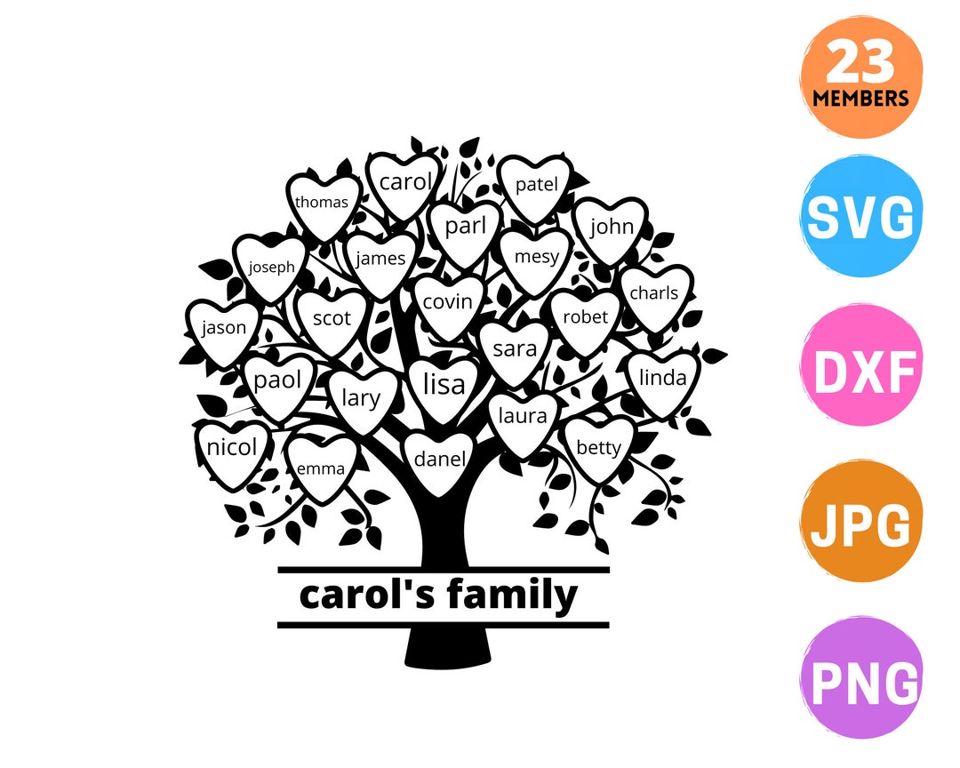 Family Tree Svg 23 Members, Family Reunion Svg, Custom Family Tree Svg ...
