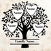 4 Family Member Tree Svg, Family Tree Svg 4 Members, Family Reunion Svg ...