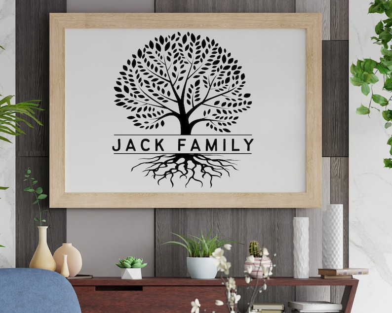 Family Tree Svg Members Family Reunion Svg Family Tree Png - Etsy