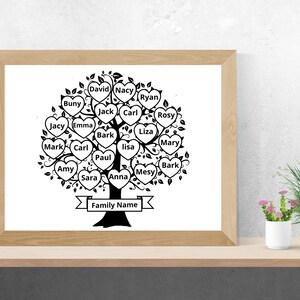 Family Tree Svg 21 Members, Tree of Life Svg, Family Heart Tree Svg ...