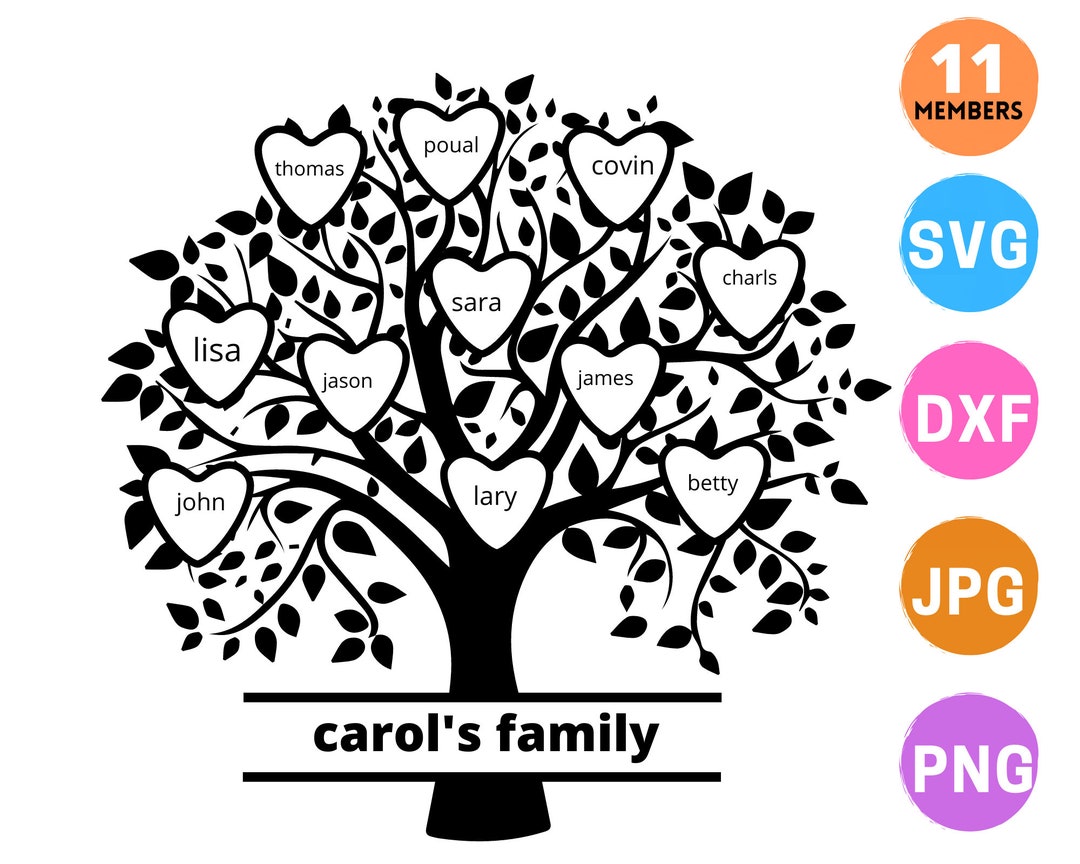 Family Tree 11 Member Svg, Family Reunion Svg, Custom Family Tree Svg ...