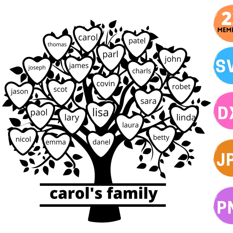 Family Tree Svg - Etsy
