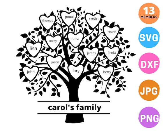 Family Tree Svg 13 Members Family Reunion Svg Custom Family - Etsy