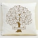 Family Tree Svg 17 Members, Family Heart Tree Svg, Family Reunion Svg ...