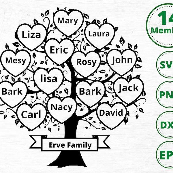Family Reunion Heart Tree Svg - Etsy