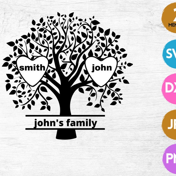 Custom Family Tree - Etsy