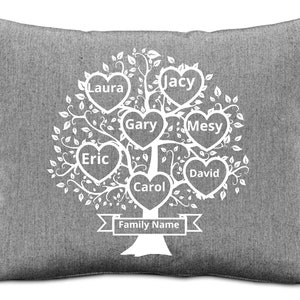 Family Tree Svg 7 Members, Family Heart Tree Svg, 7 Person Family Tree ...