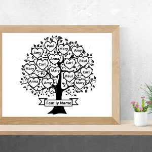 15 People Family Tree Svg, Family Tree Svg 15 Members, 15 Heart Tree ...