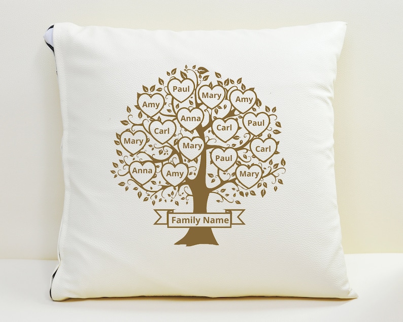 15 People Family Tree Svg, Family Tree Svg 15 Members, 15 Heart Tree ...