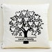Family Tree Svg 13 Members, Family Reunion Svg, Custom Family Tree Svg ...