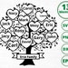 Family Tree Svg 13 Members, Family Heart Tree Svg, Family Reunion Svg ...