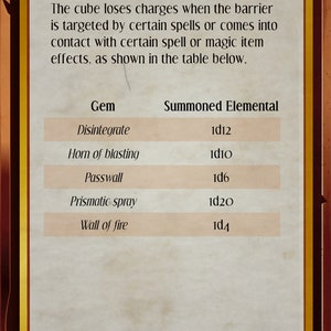 Cube of Force / Tabletop Prop / Cosplay Prop | Props and Beyond - Etsy