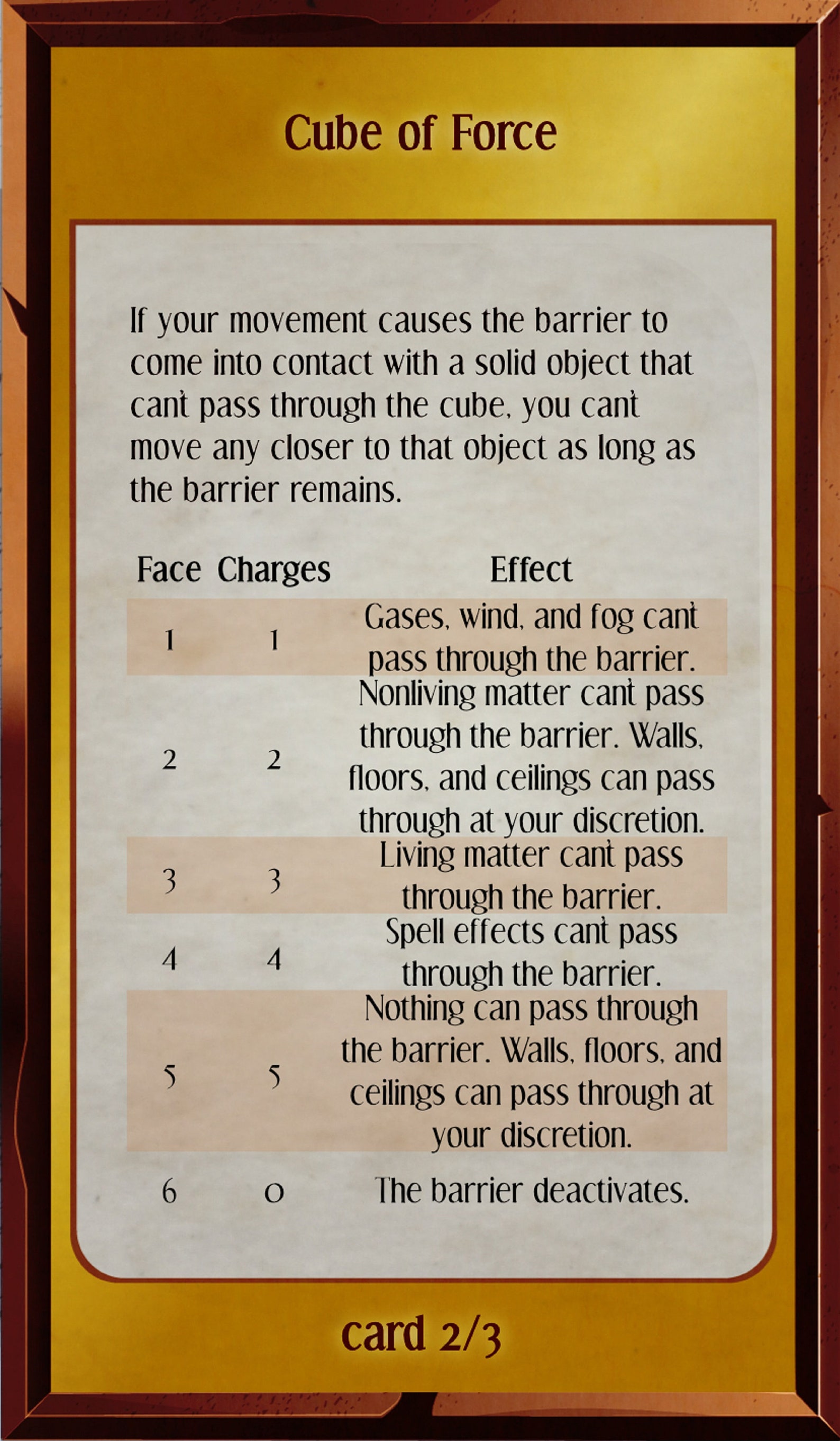 Cube of Force / Tabletop Prop / Cosplay Prop | Props and Beyond - Etsy