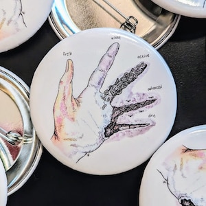 Stages of Decay Hand Pin Button: Forensic Science Gift - Etsy