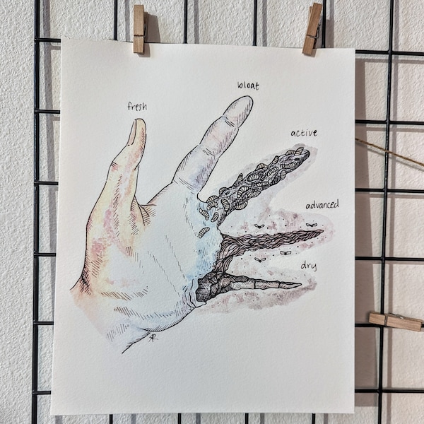 Forensic Science Painting - Etsy