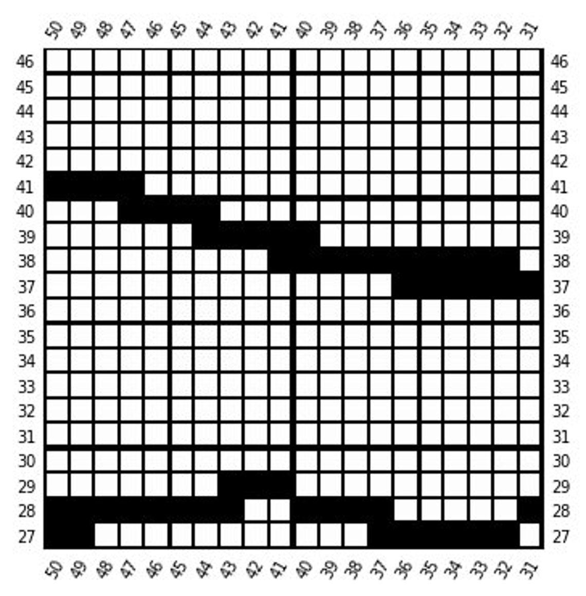 Corner to Corner C2C Crochet Graphghan Pattern English Bulldog - Etsy