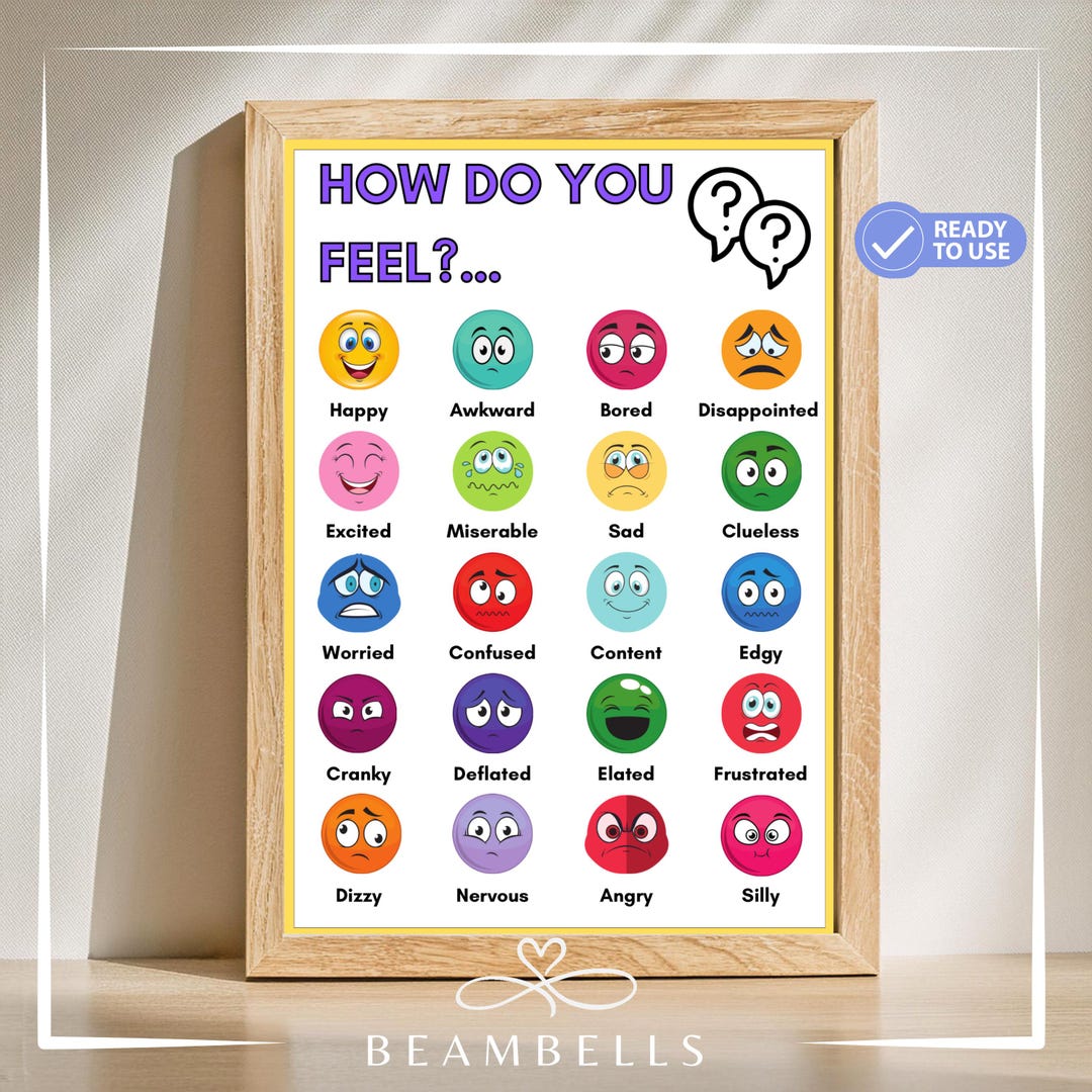 Emotions and Feelings | Digital Download. Classroom, Posters, Wellbeing ...