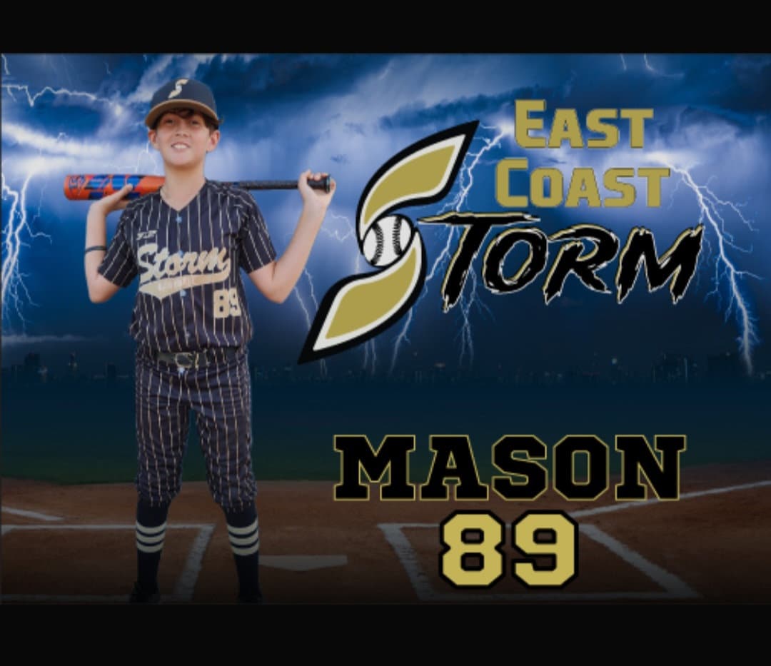 Custom Team Banner, Team Graphic, Banner Graphic, Team Photo Design - Etsy