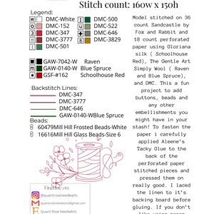 Pdf* Mixed Media Needle Art: Stitching Paraphernalia - Etsy