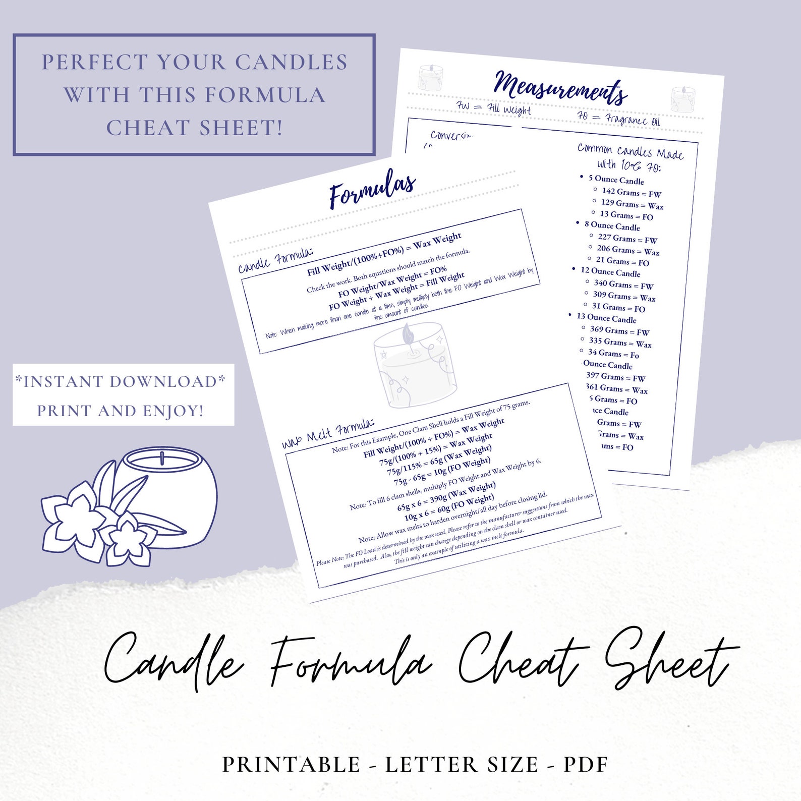 Editable Candle Testing Template Candle Making Testing Sheet - Etsy