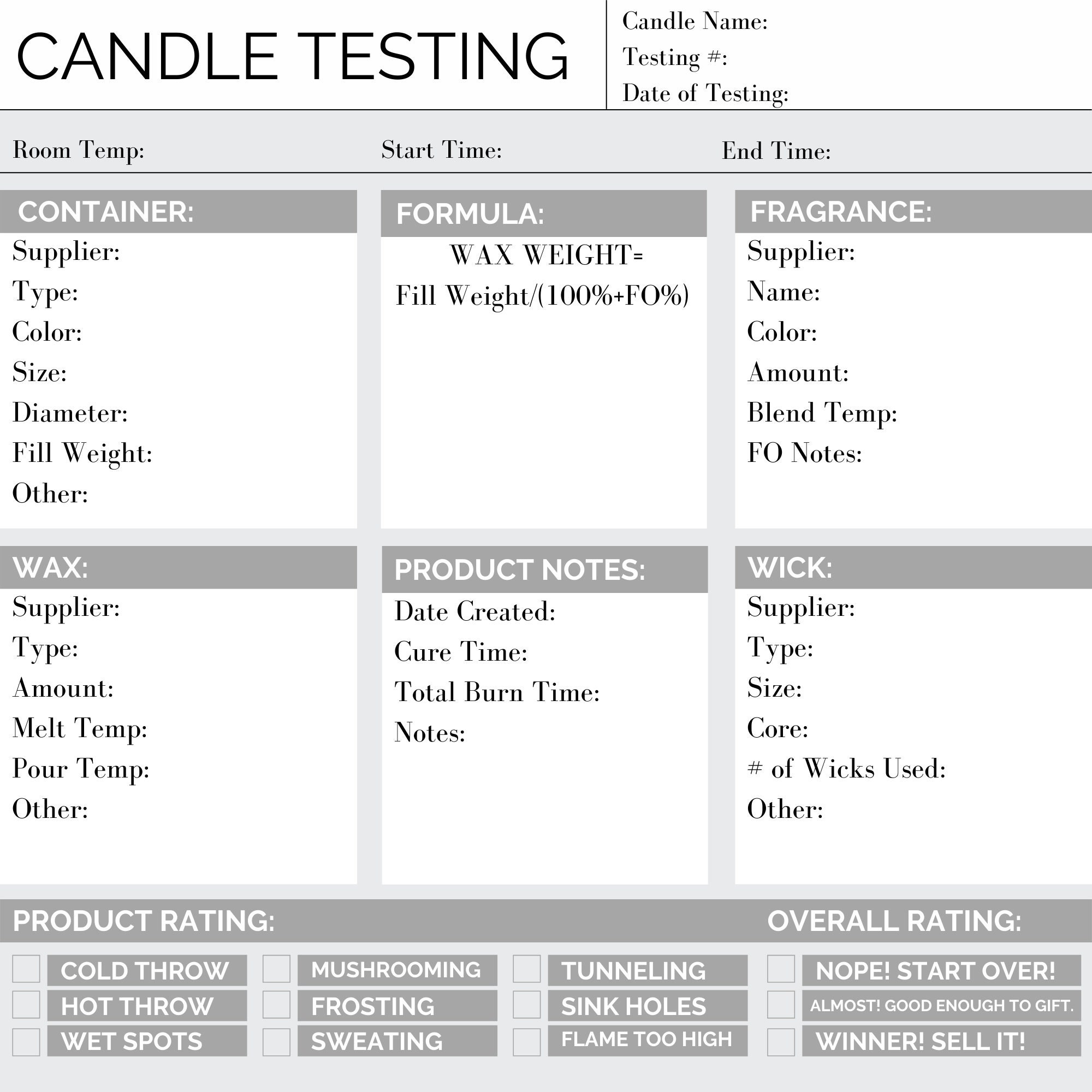 Editable Candle Testing Template Candle Making Testing Sheet | Etsy ...