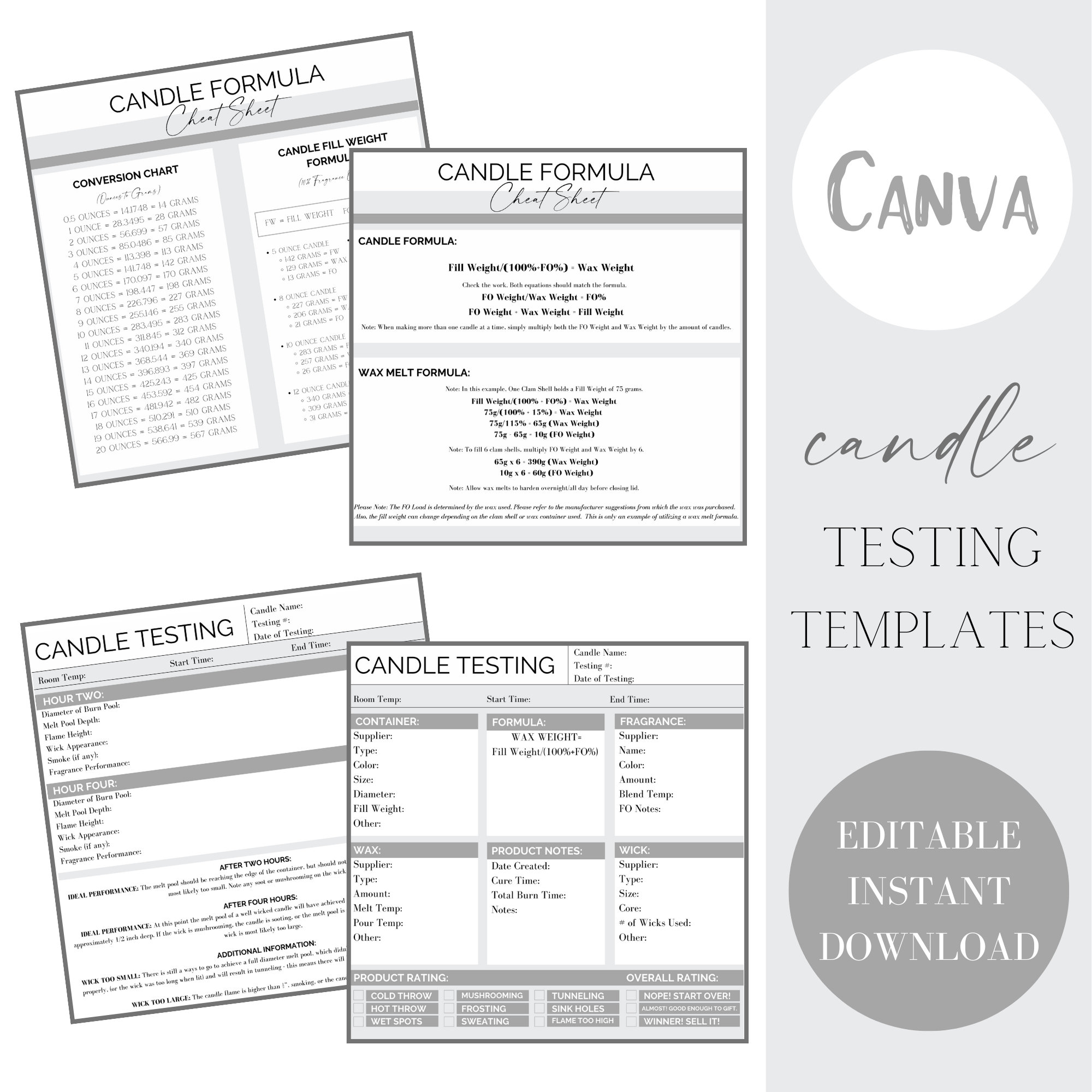 Editable Candle Testing Template Candle Making Testing Sheet - Etsy