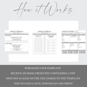 Editable Candle Testing Template, Candle Making Testing Sheet, Candle ...
