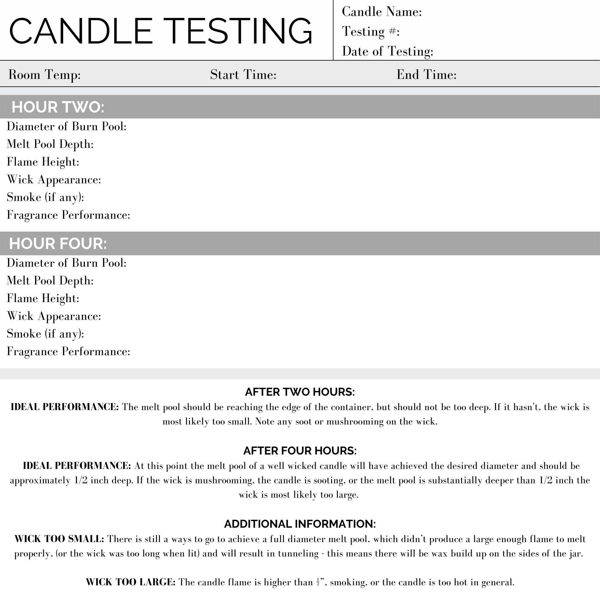 Editable Candle Testing Template Candle Making Testing Sheet - Etsy