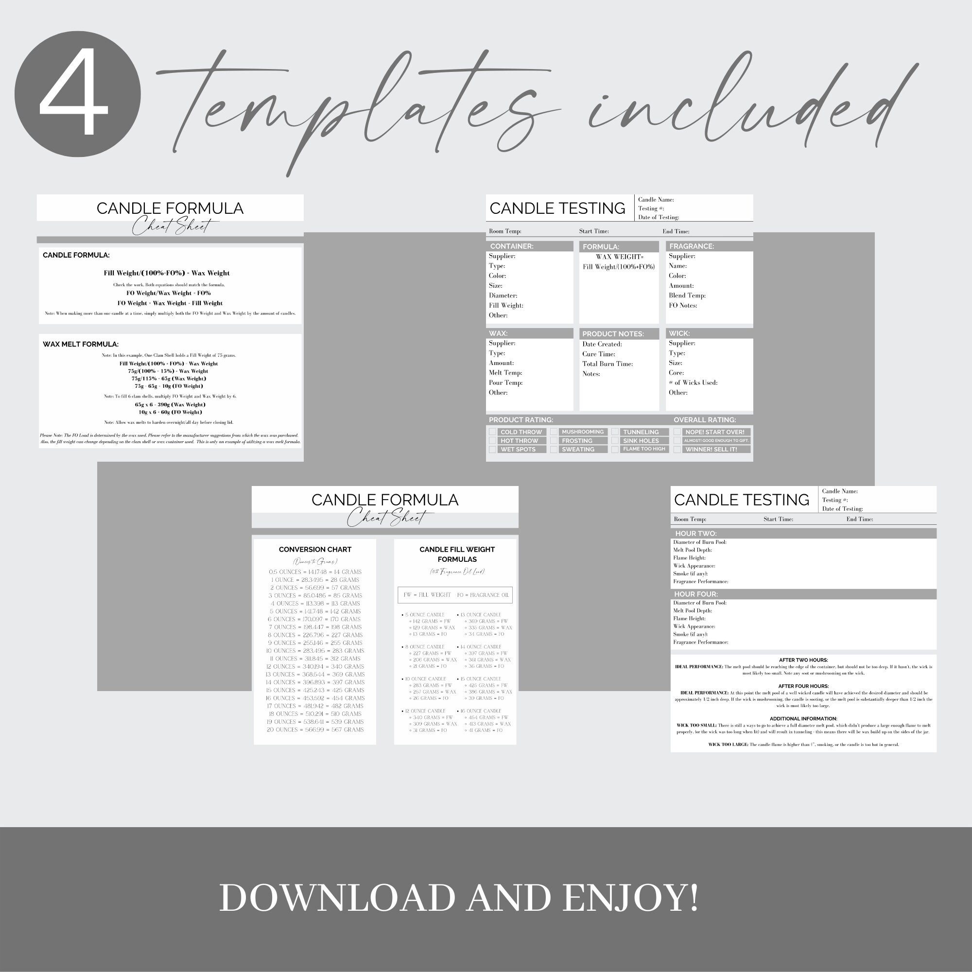 Editable Candle Testing Template Candle Making Testing Sheet - Etsy