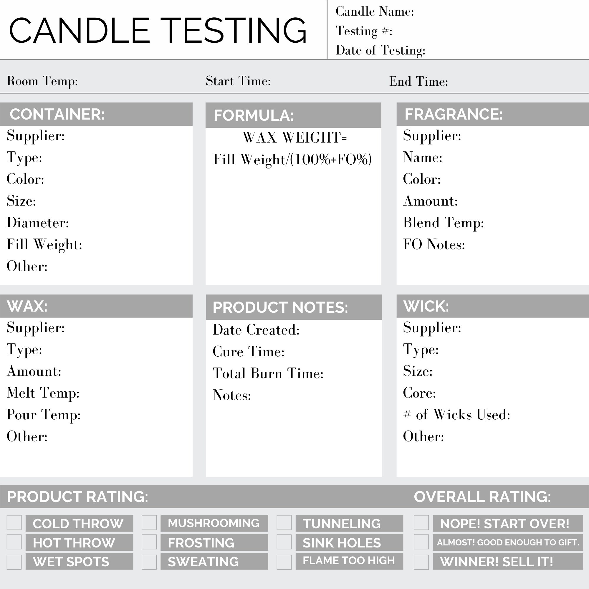 Editable Candle Testing Template Candle Making Testing Sheet - Etsy