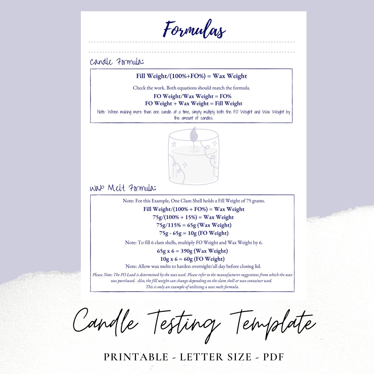 Editable Candle Testing Template Candle Making Testing Sheet - Etsy