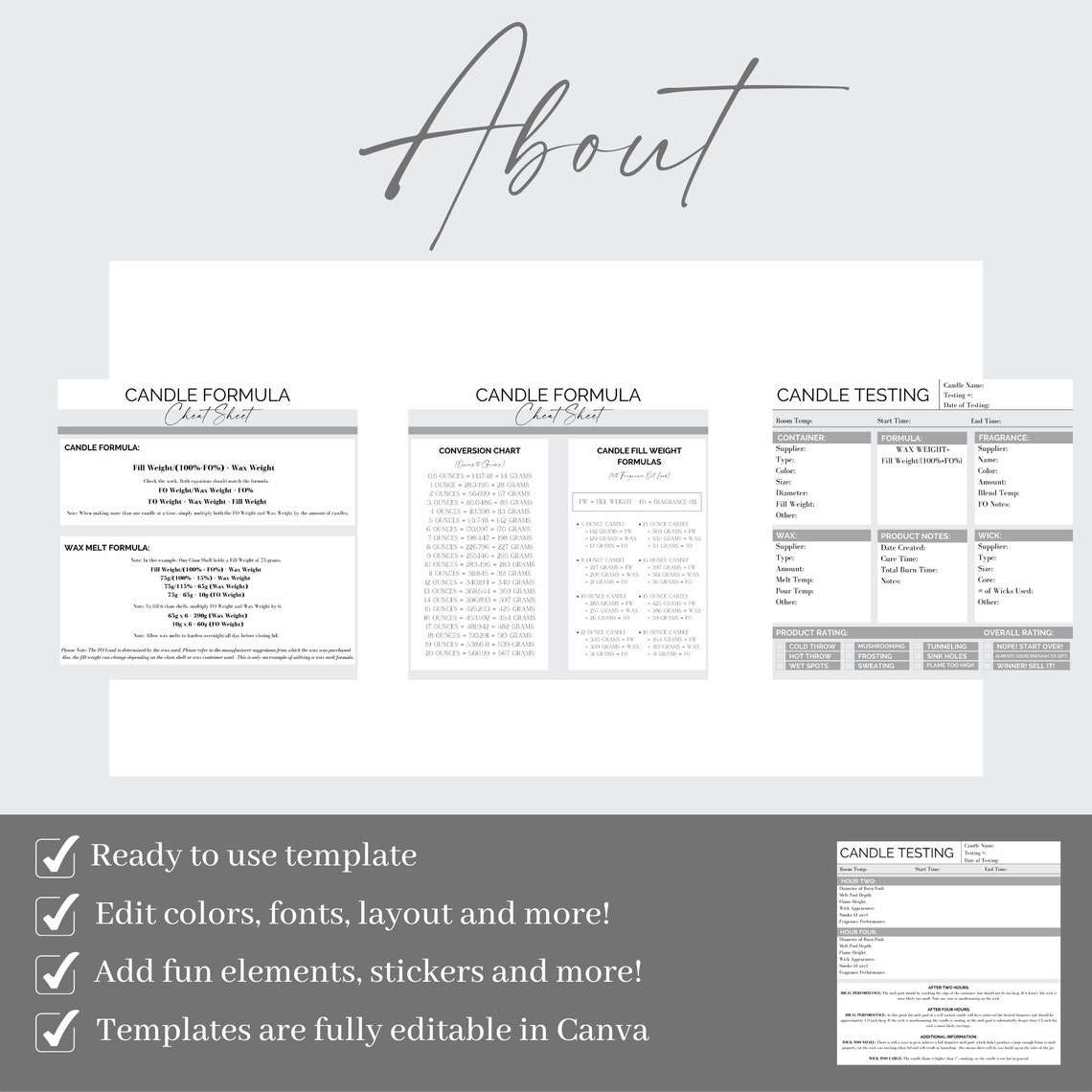 Editable Candle Testing Template Candle Making Testing Sheet - Etsy