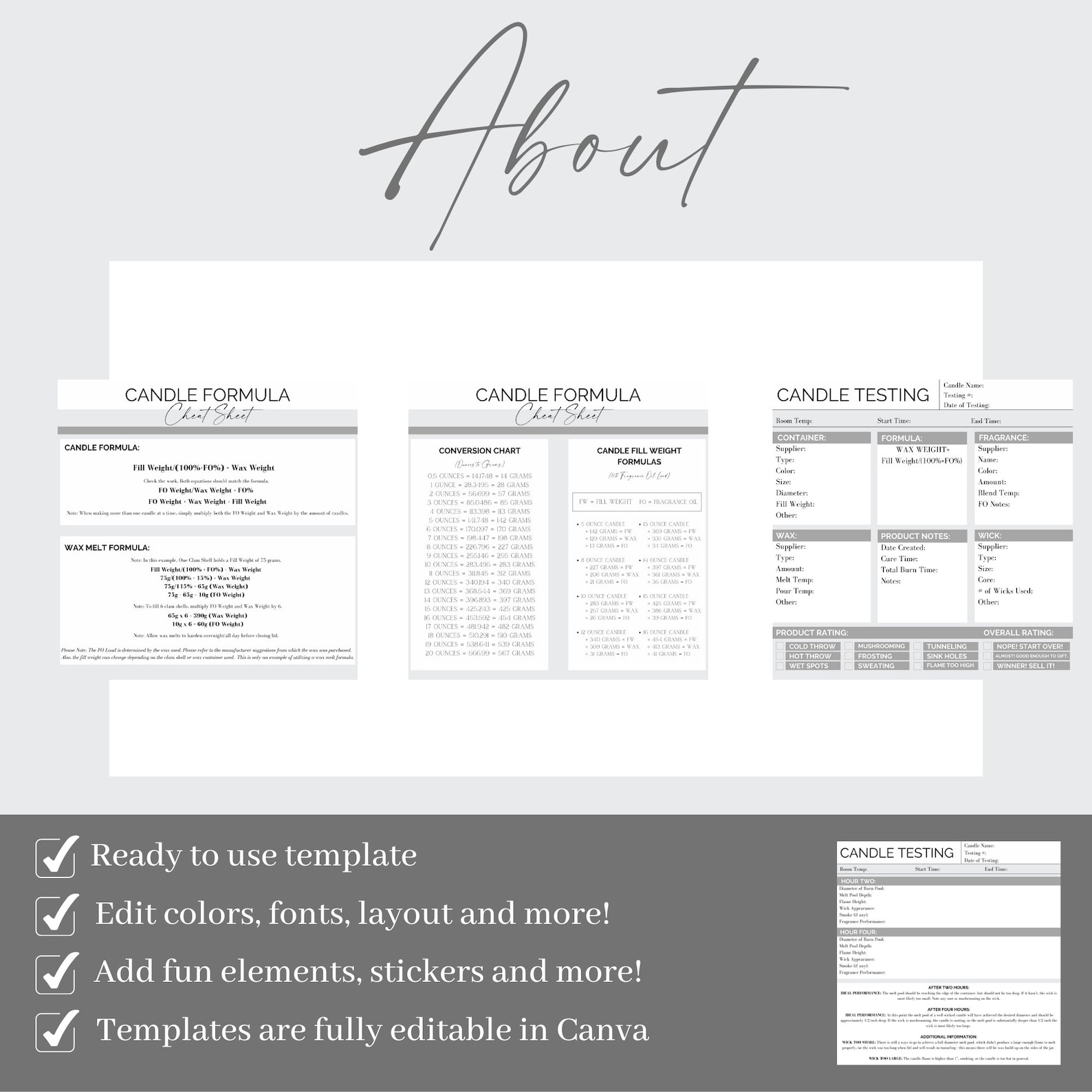 Editable Candle Testing Template Candle Making Testing Sheet - Etsy