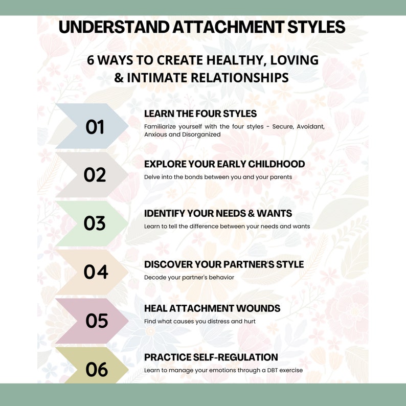 Attachment Styles Workbook | Self Care Therapy Journal | Mental Health ...