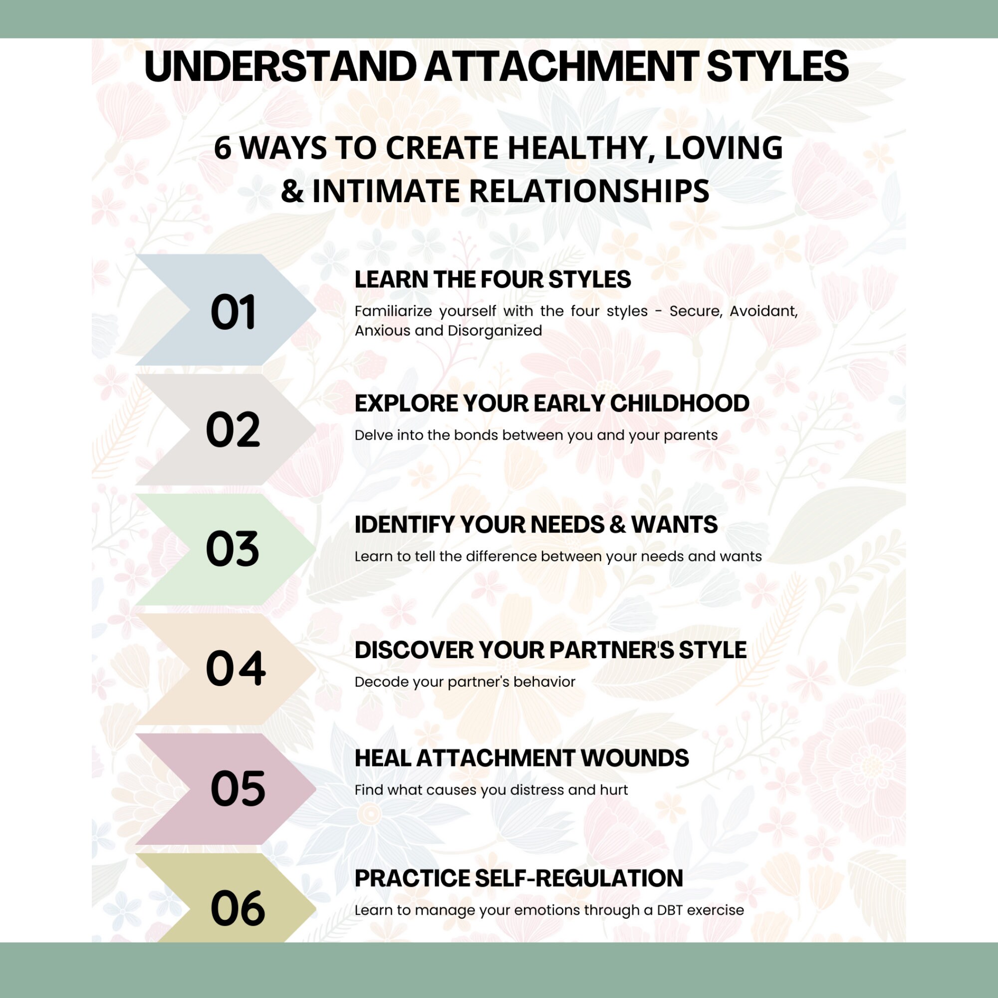 Attachment Styles Workbook | Self Care Therapy Journal | Mental Health Healing | Toxic ...