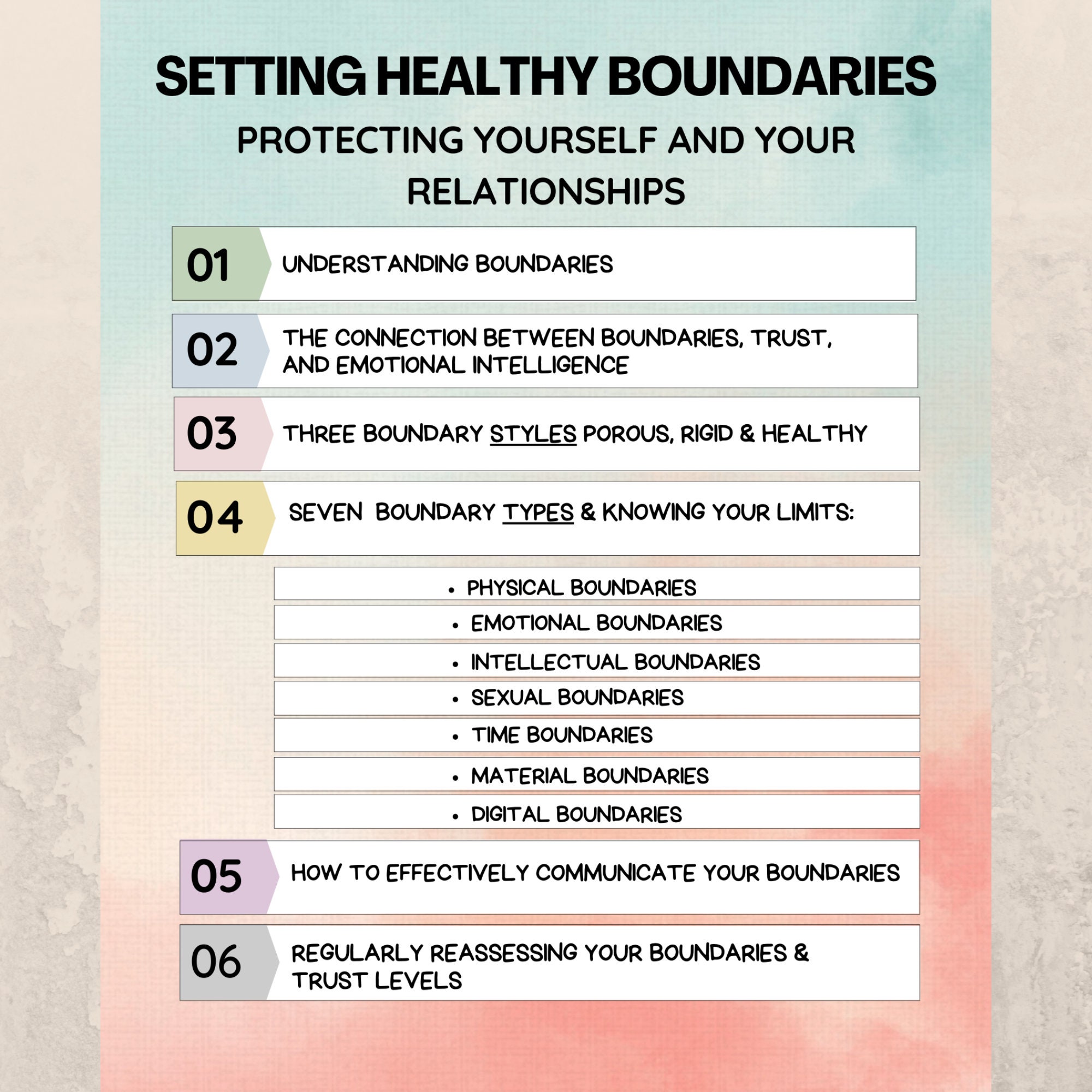 Setting Boundaries Workbook Worksheet Book Healing Mental Health ...